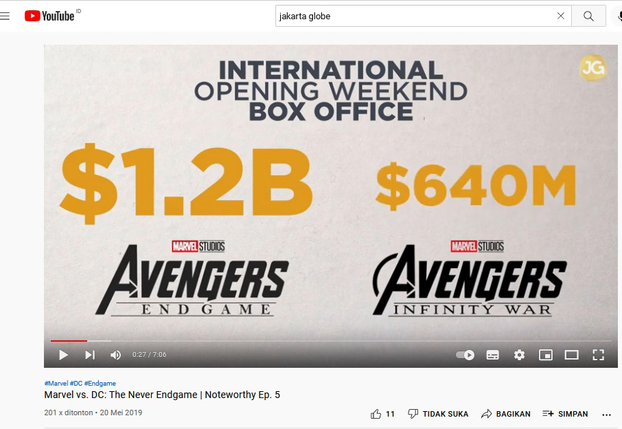 Dio Aditya - Portofolio